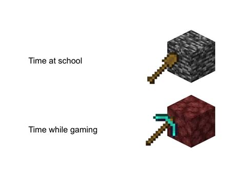 Top 999 Minecraft Meme Wallpaper Full Hd 4k Free To Use