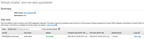Get A Quick Start With Apache Hudi Apache Iceberg And Delta Lake With