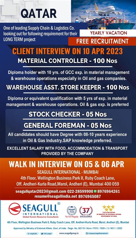 Sajeev Kumar Posted On Linkedin