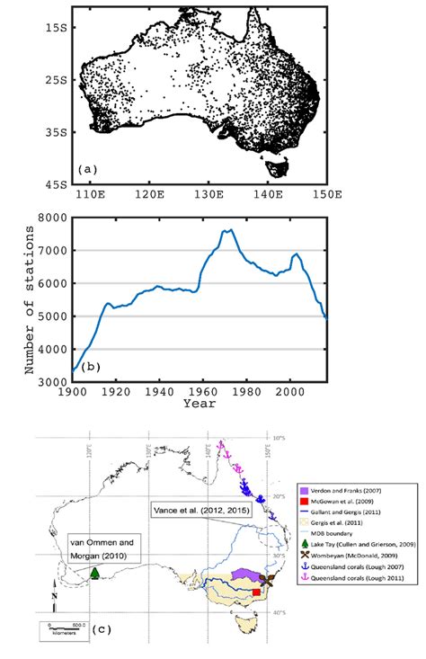 Rainfall Data Availability Across Australia A Station Network Of Download Scientific