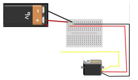 MRLCOMM Bug MyRobotLab