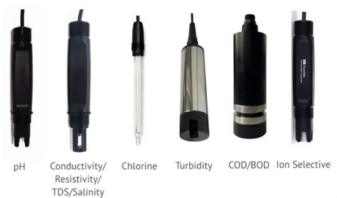 Labtech Sensor Pulse At Rs 10000 In Chennai Id 2852905013133