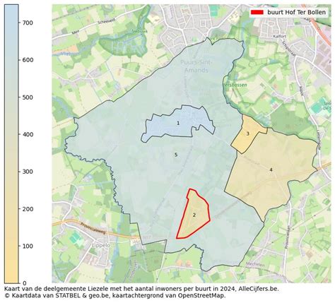 Buurt Hof Ter Bollen In Cijfers En Grafieken Update 2024