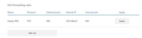 Problem With Duckdns And Double Router Portforwarding Configuration Home Assistant Community