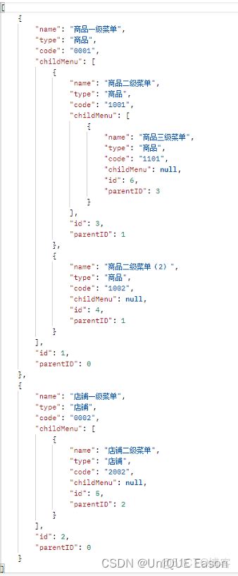 java excel 树形结构 java实现树形结构 mob64ca13ffd0f1的技术博客 51cto博客