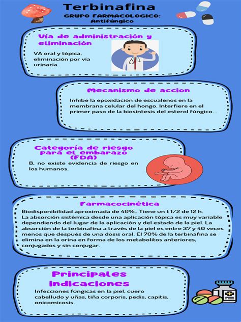 Terbinafina Pdf