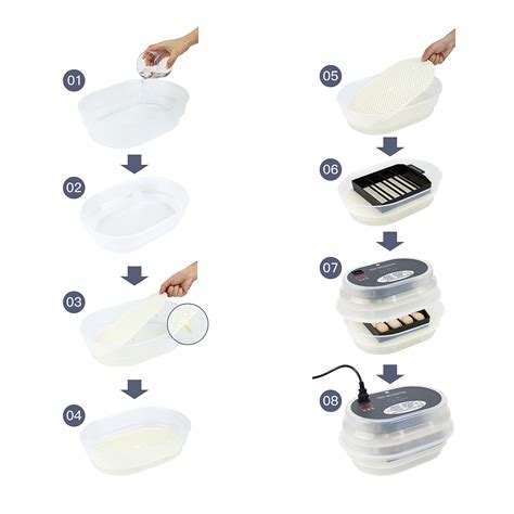 China Mini Incubator Manufacturers Mini Incubator Suppliers Mini