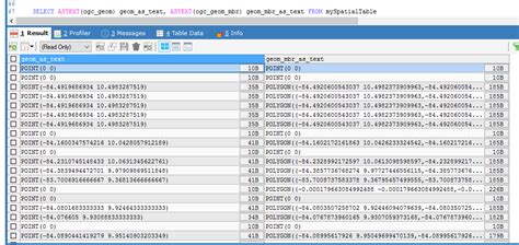 Mysql Sqlyog Copy Table With Geometry Field Failing With Cannot Get