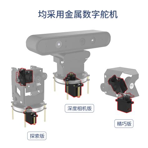 亚博智能两自由度电动摄像头云台机器人二维舵机TI杯电子设计竞赛 虎窝淘