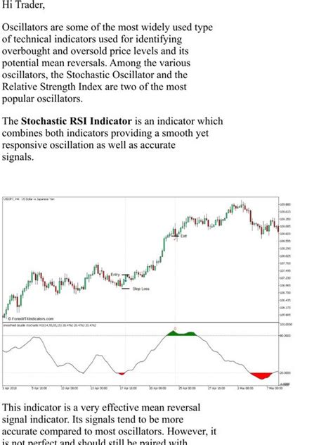 Forex Mt4 Indicators Download Stochastic Rsi Indicator For Mt5 Milled
