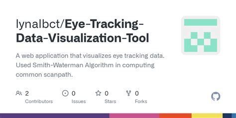 Github Lynalbct Eye Tracking Data Visualization Tool A Web Application That Visualizes Eye