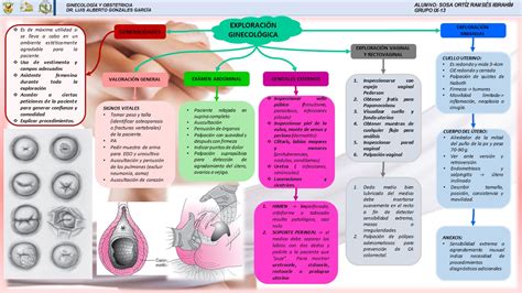 EVIDENCIAS GINECOLOGÍA OBSTETRICIA 2017 octubre 2017