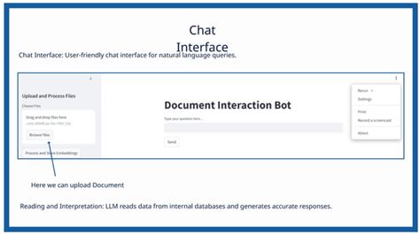 Datascience Chatbot Ai Explaination Of The Chatbot And The Idea Behind
