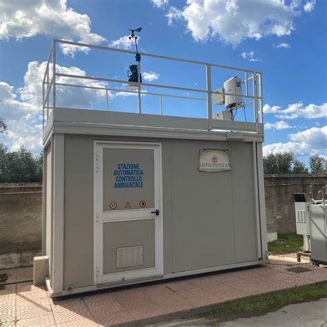 Btex Analysis Pollution