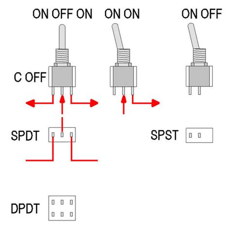 3 position toggle switch on off wiring diagram circuit diagram