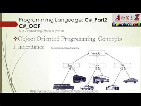 24 OOP Concept Inheritance Concept مفاهيم البرمجة الكائنية مفهوم