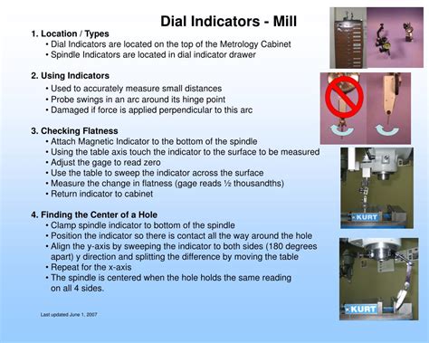 Ppt Dial Indicators Mill Powerpoint Presentation Free Download