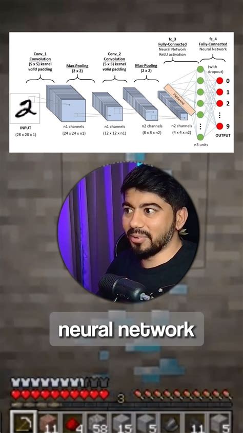 rgbguy your spatial computing guide 🪐 convolution neural network