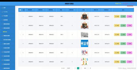 php项目：基于php thinkphp的在线课程学习网站（计算机毕业设计） 源码巴士