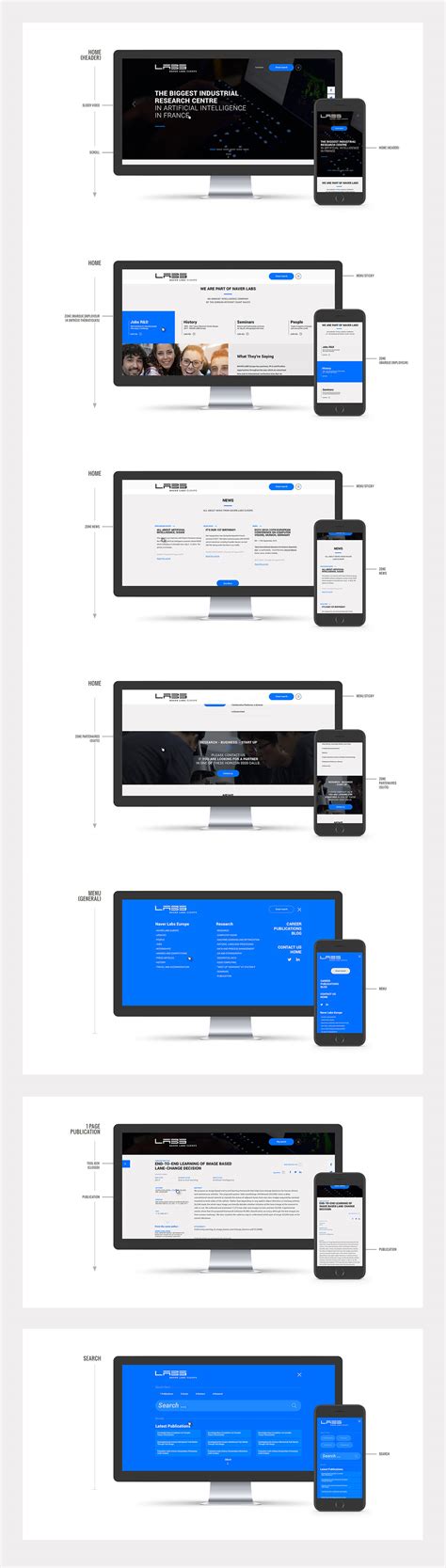 naver labs on behance