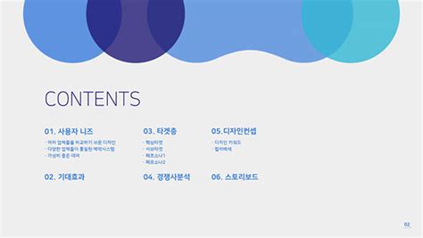 뮤직히어로 기획서 on Behance