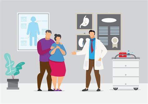 What Are The Key Six Steps To Develop Hipaa Compliant Healthcare Apps