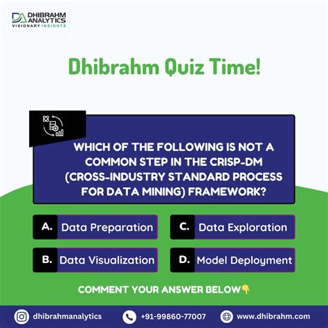 Dhibrahm Analytics On Linkedin Datascience Datasciencejobs Datasciencetraining