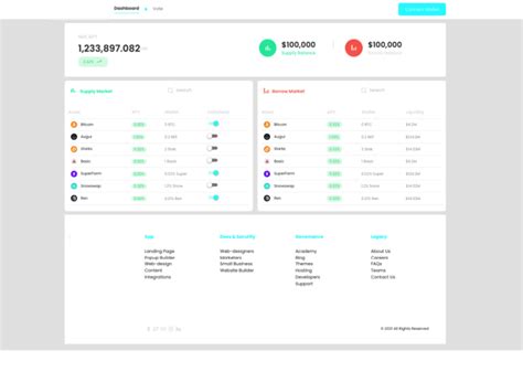 Do Front End Development With React Next Js And Typescript By M