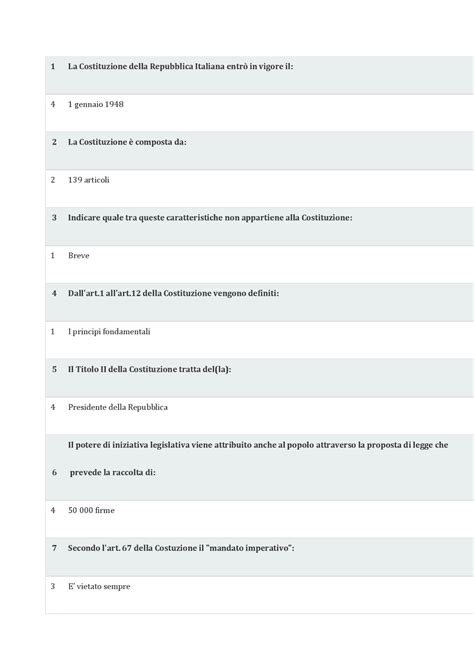 Domande Esame Diritto Pubblico Pegaso Prove Desame Di Istituzioni