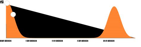 CVE 2024 8306 Exploits Severity Feedly CVE 2024 8306 Exploits Severity Feedly