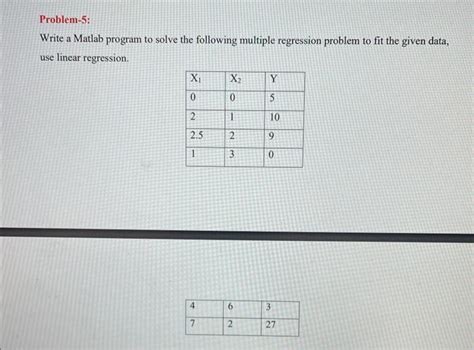 Solved Problem Write A Matlab Program To Solve The Chegg