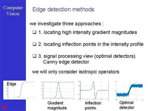 Computer Vision Feature Detection Computer Vision Outline 1