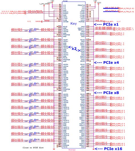 Electronic 32 Bit Pci Connector Pinout