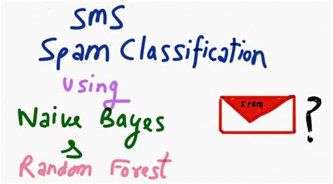 Build Sms Spam Classification Model Using Naive Bayes And Random Forest