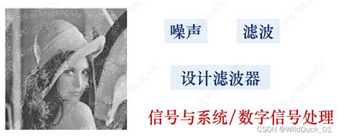 图像处理与机器学习——图像增强（基本概念、空域变换——灰度变换法 Code ）图像增强 灰度变换 原图 Csdn博客