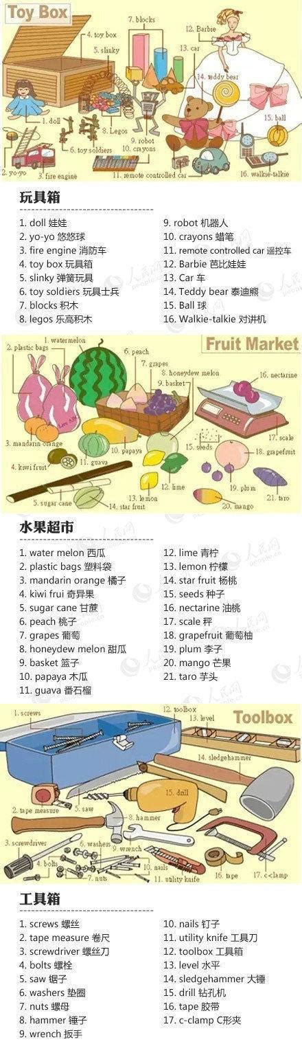 超全的生活场景英文词汇图文~词汇图文英文新浪新闻