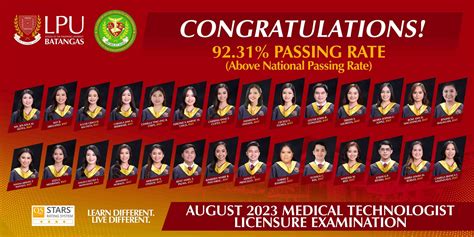 August 2023 Medical Technologist Licensure Examination Passers Lyceum