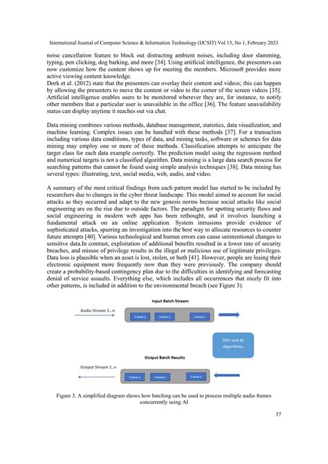 Active Noise Cancellation In Microsoft Teams Using Ai And Nlp Powered Algorithms Pdf
