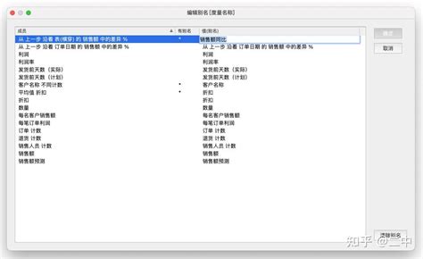 Tableau 别名重复的处理(管理别名及清除不使用的别名) 知乎 Tableau 别名重复的处理(管理别名及清除不使用的别名) 知乎