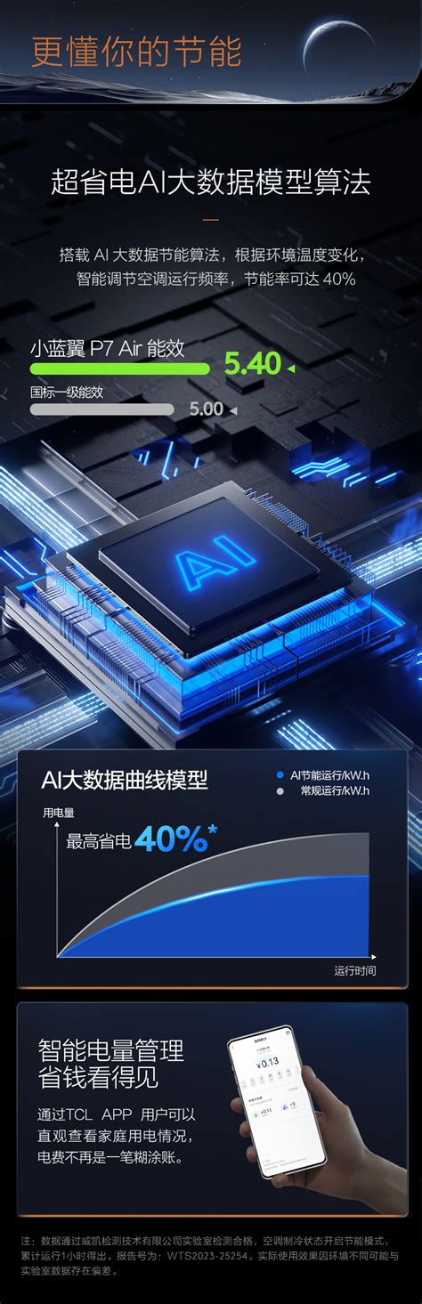 Tcl新风空调挂机 Ai节能空调 P7 Air小蓝翼 Tcl官网