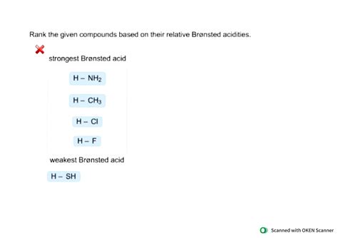 Chemistry 6 Bronsted Lowry Theory Electronegativity Organic