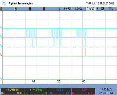 RTOS CC2640 Receiving Data As Master Over SPI Bluetooth Forum Bluetooth TI E2E Support