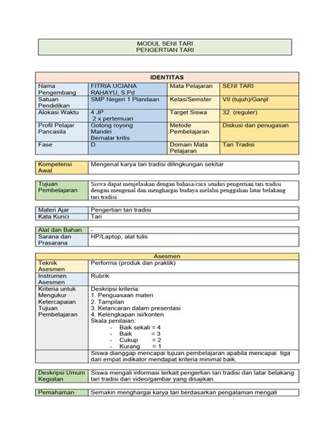 Pengertian Properti Dalam Tari Materisekolah Github Io Vro