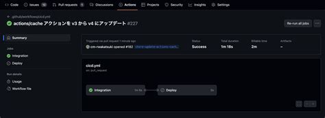 GitHub Actions actions cache アクションの v がリリースされました DevelopersIO
