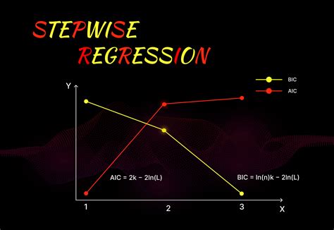 Reinforcement Learning A Comprehensive Guide By Arko Sengupta Dec 2024 Medium