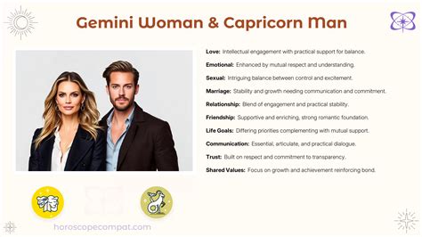Gemini Woman And Capricorn Man Compatibility Compatibility