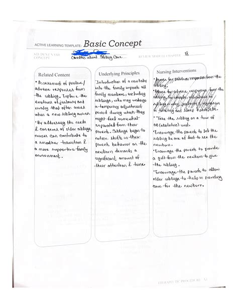 Active Learning Template Basic Concept NUR Studocu