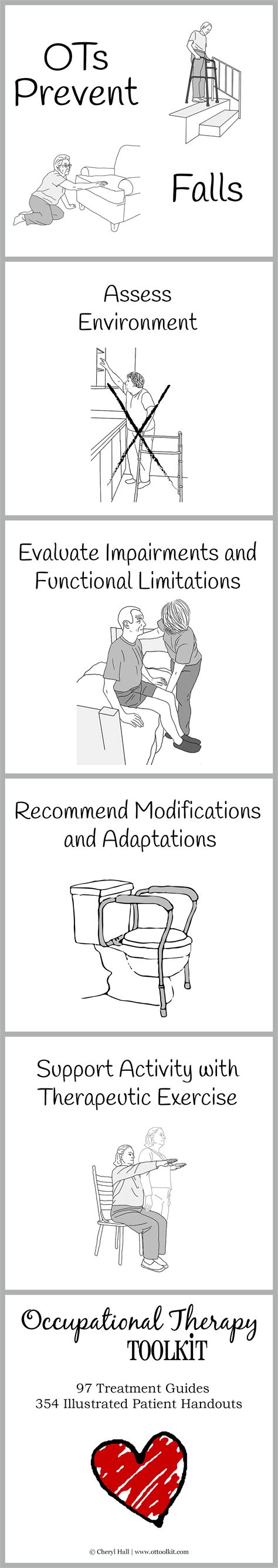 Fall Prevention Toolkit At Scott Mcrae Blog