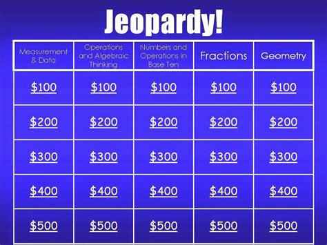 Rd Grade Math Jeopardy Review Game Ccss