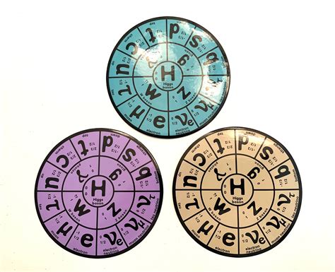 Set Of 3 Standard Model Particle Physics Vinyl Stickers Etsy